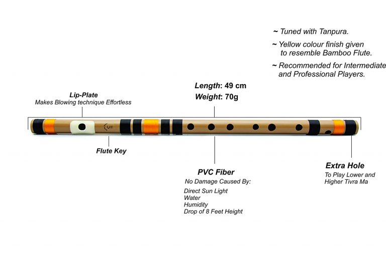 4 Best Flute for Beginners in India 2023 - Best Buying Guide | ZiggiMusic